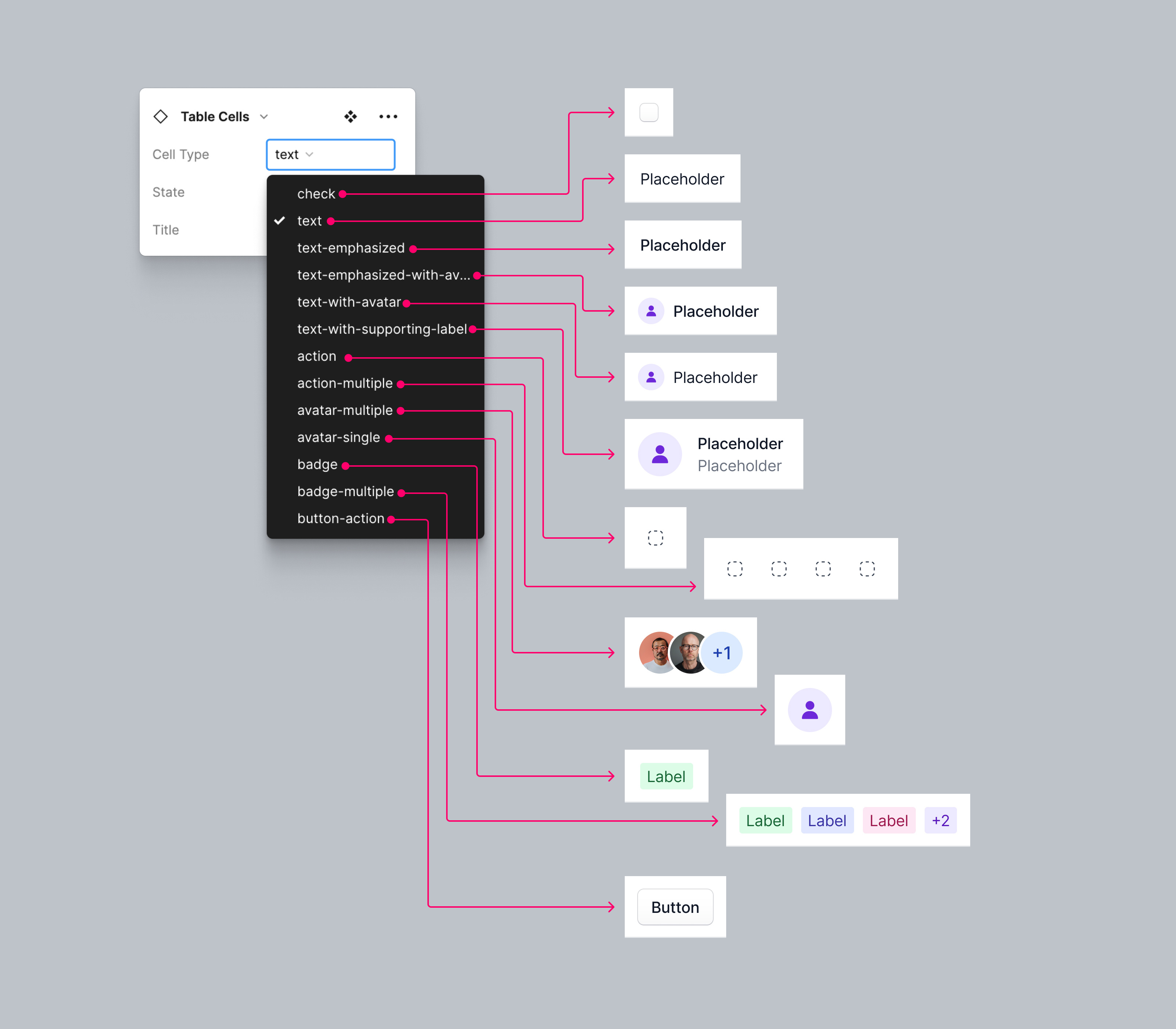 How I Create Data Tables Explanation By Arman Chowdhury Nijum For